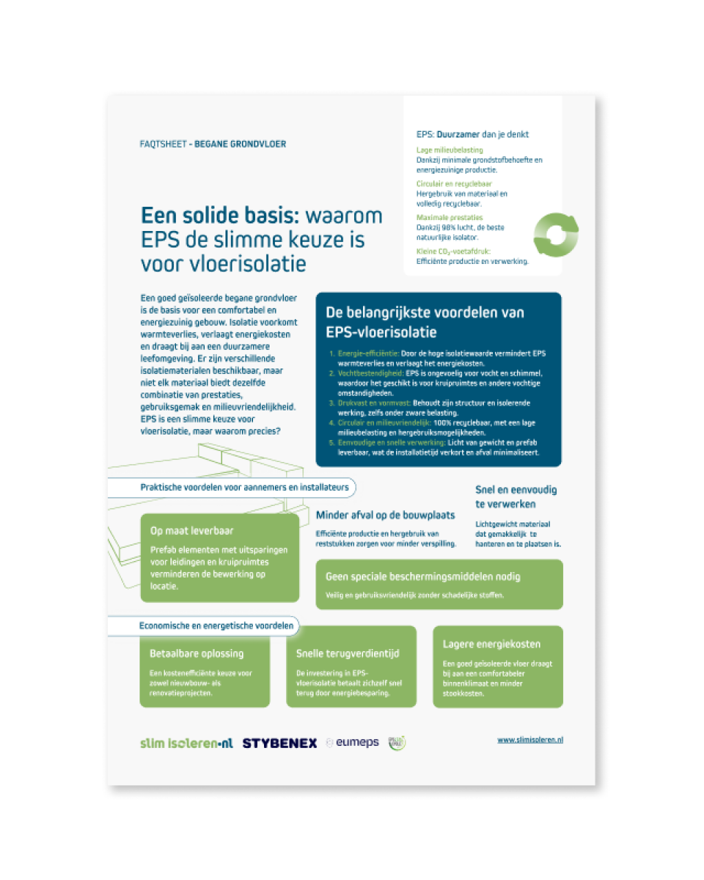 Een solide basis: waarom EPS de slimme keuze is voor vloerisolatie ...